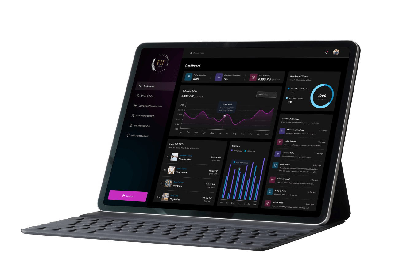 Renesis Tech | Your Virtual Team Awaits